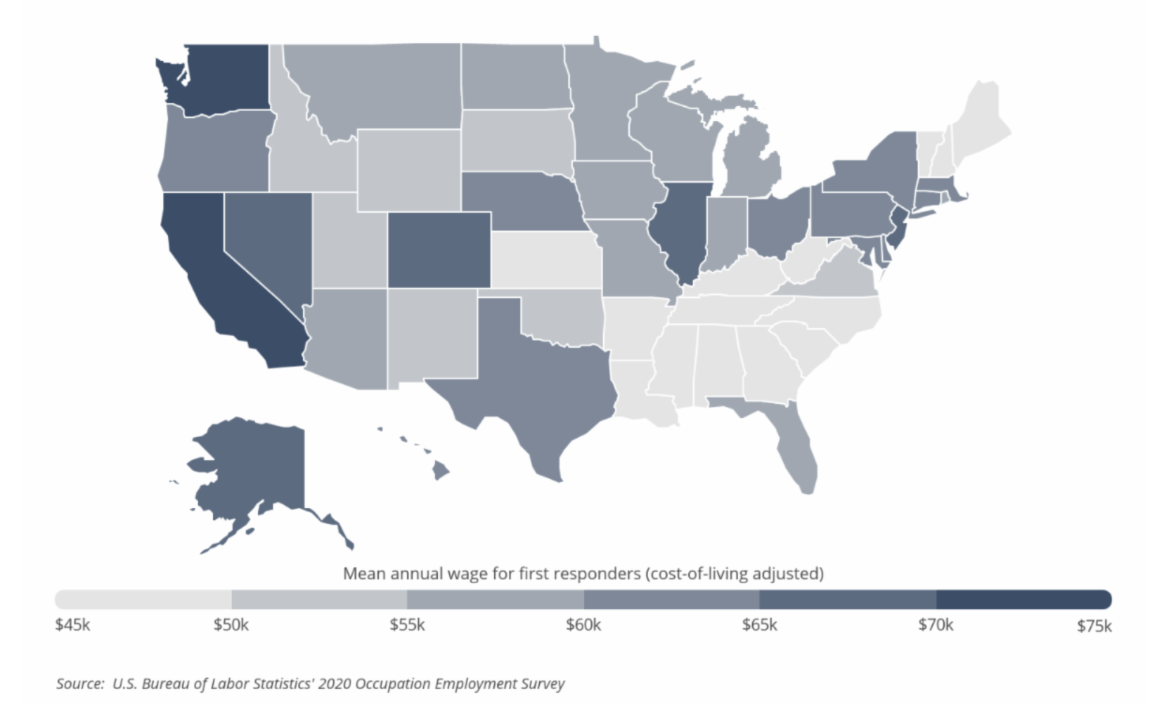 California first responders earn $78,957 on average per year, most in U ...