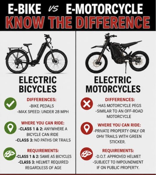 Police remind riders of electric bike laws - Paso Robles Daily News
